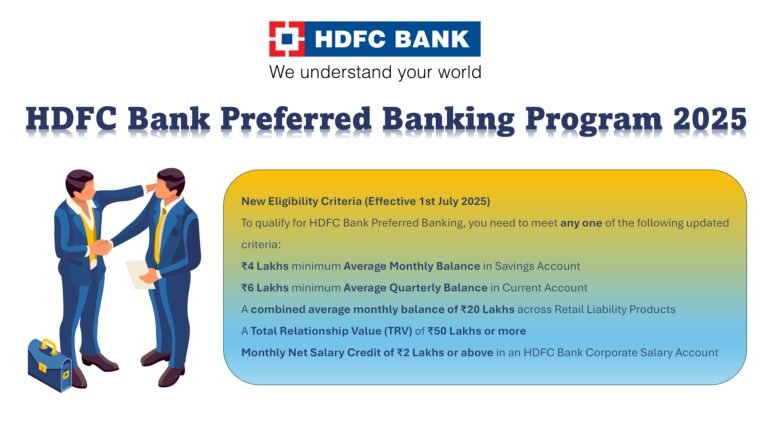 HDFC Bank Preferred Banking Program 2025 – New Eligibility, Features ...